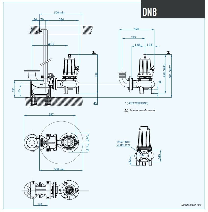 Submersible pump Dreno DNB-EX 65-2/220-2 t with two-channel S-shaped ...